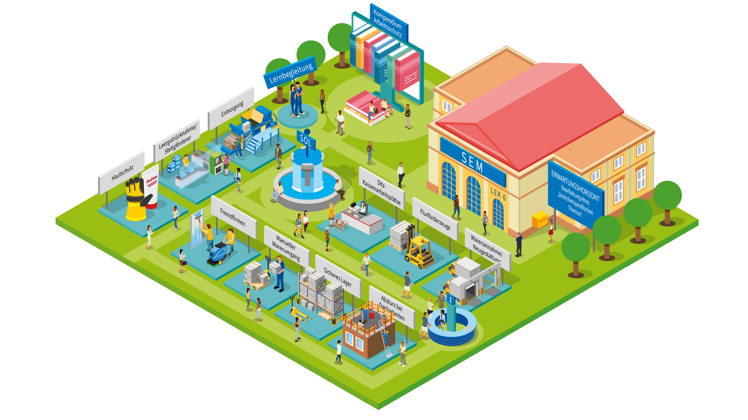 Seminar Sifa-LF 6 – BGHW - BGHW