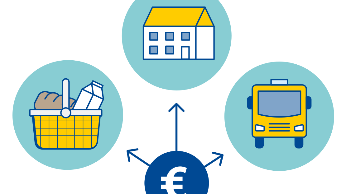 Was sind die Aufgaben von der BGHW - BGHW